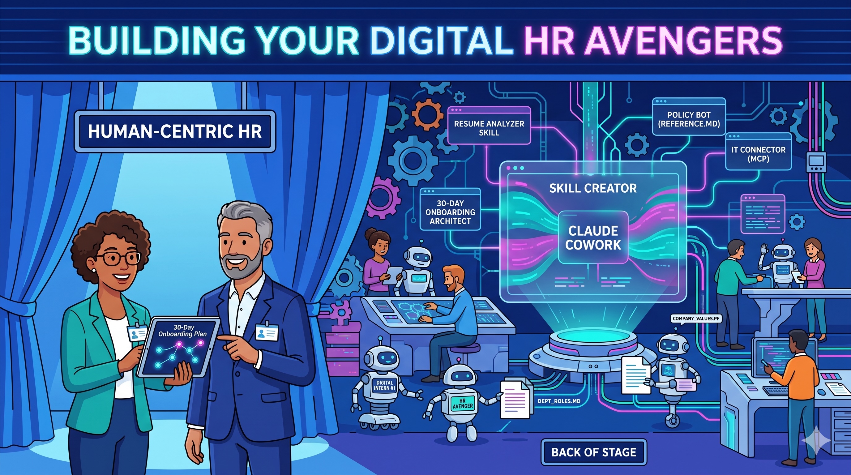 Building Your Own HR AI Skill with Claude | AI in HR Today